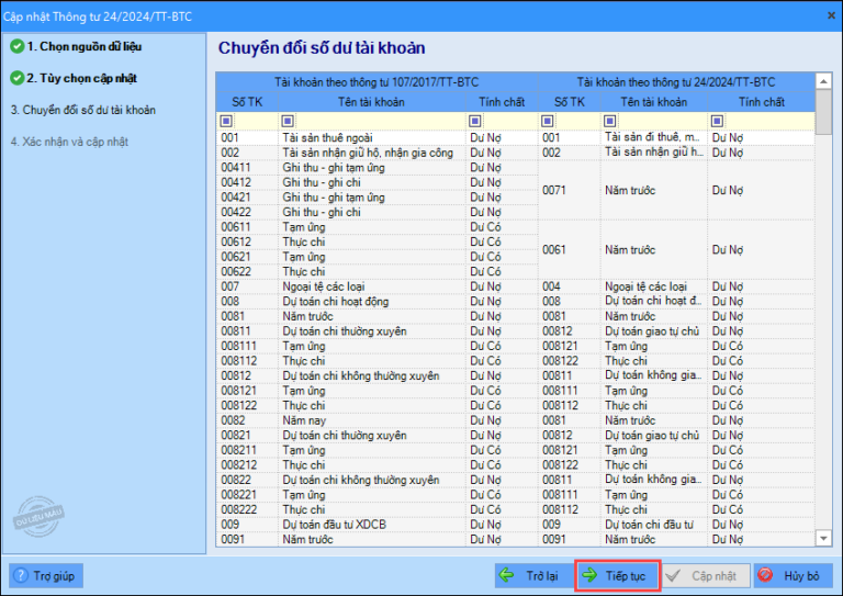 Cập nhật dữ liệu theo Thông tư 24/2024/TT-BTC – MIMOSA2025