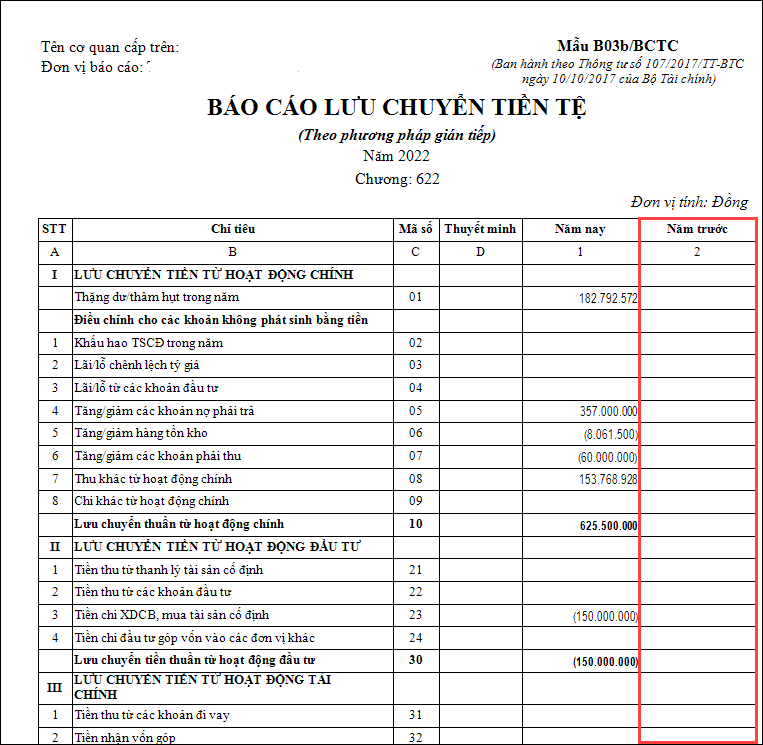 Khi in báo cáo B03b/BCTC: Báo cáo lưu chuyển tiền tệ (Theo phương pháp gián tiếp) muốn hiển thị ...
